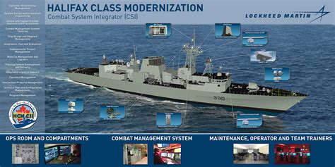 Halifax Class Frigate Halifax Class Frigate 1988