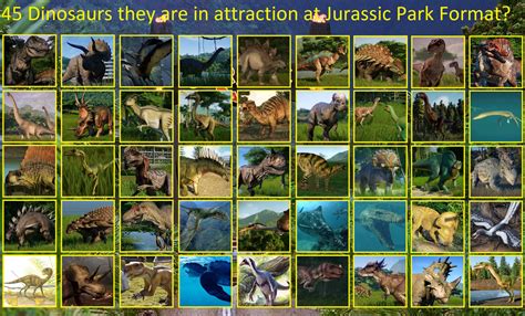 45 Dinosaurs At My Own Jurassic Park By Mcsaurus On Deviantart