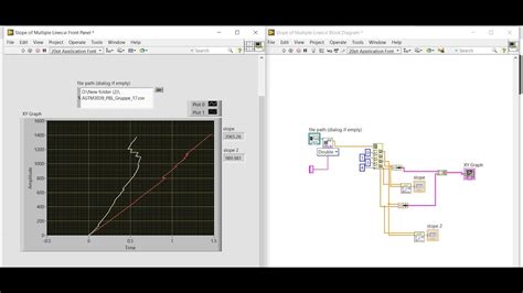 Import Csv File In Labview And Draw Multiple Line Graph And Find Slope Of Each Line Youtube