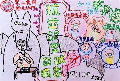 健康小卫士的画怎么画 健康小卫士报内容 小卫士简笔画 第7页 大山谷图库