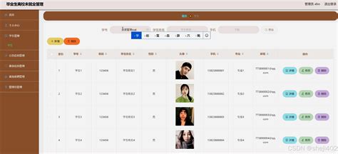 java vue计算机毕设毕业生离校未就业管理【源码 程序 论文 开题】 csdn博客