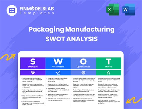 Does Investors Attention Make Packaging Stocks Rise