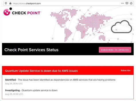 Solved Anti Bot Update Failed Check Point Checkmates