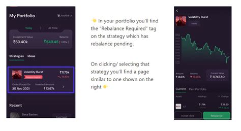 Rebalancing Process
