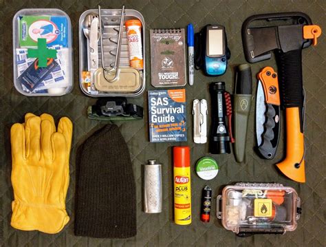 Loadout Modified Edc Artofit