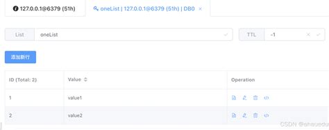 springboot依赖之spring data redis 一 list 类型 spring data redis list csdn博客