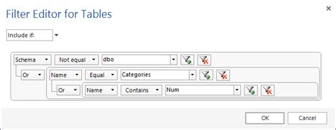 Sql Server Documentation Tool Sql Authority With Pinal Dave