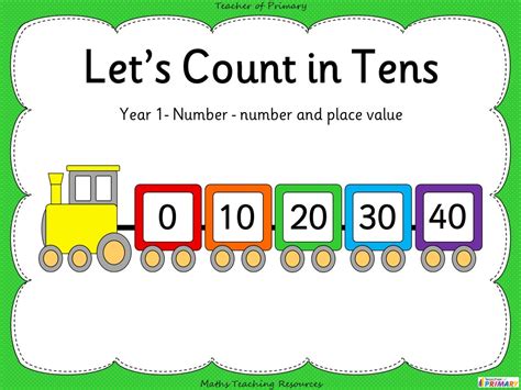 Counting In Multiples Of Ten Teaching Resources