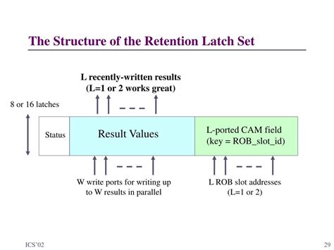 ppt low complexity reorder buffer architecture powerpoint