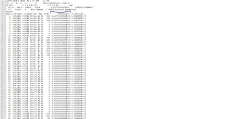 Parsing Text File Python Help Discussions On