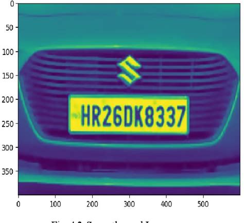 Figure 4 3 From Number Plate Detection And Recognition Using Opencv Semantic Scholar