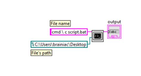 Running Bat File With Labview LabVIEW General LAVA