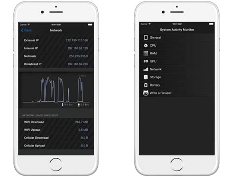 Best Ios Apps To Test Iphone Hardware Functions And Sensors