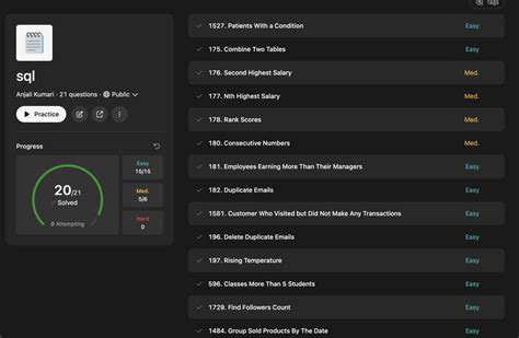 Anjali Kumari On Linkedin Leetcode Problemsolving Cfbr Sql