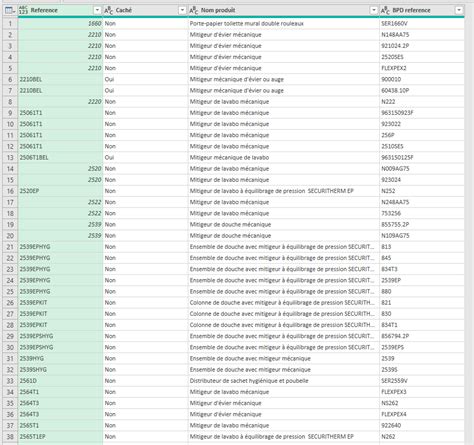 Excel Power Query How To Check If Value In Column B Exists In Column A Stack Overflow