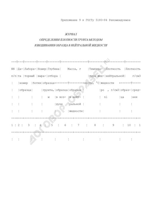 Журнал определения плотности грунта методом взвешивания образца в ...