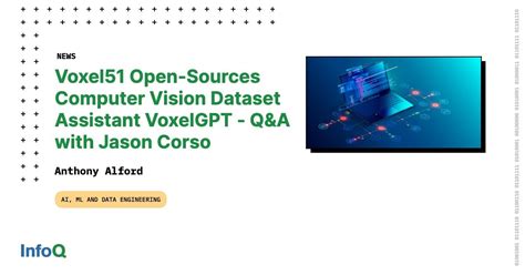 Infoq On Linkedin Voxelgpt Ai Infoq Llm Computervision