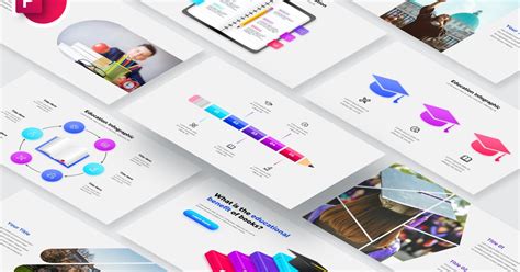 Animated Class Education Powerpoint Presentation Incl Education And Presentation Envato