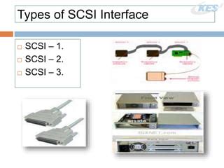 Scsi Drives PPT