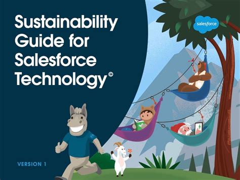 Cyril Louis ☁ On Linkedin Salesforce Netzero Sustainability