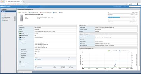 Виртуализация Будущее Esxi Host Client что дальше