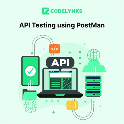 Codelynks On Linkedin Apitesting Postman Softwaredev Techblog