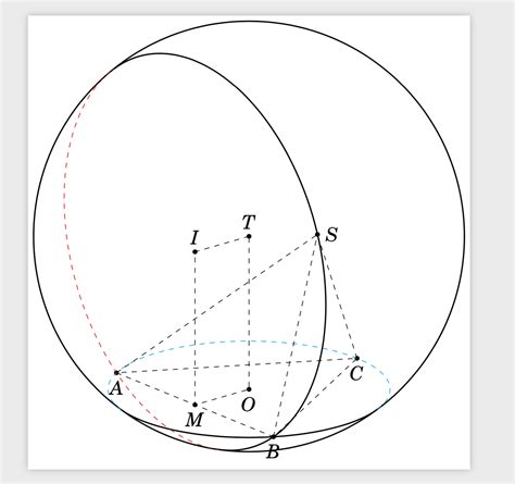 Tikz Dplot How To Draw Correct Arc Of Two Circles TeX LaTeX