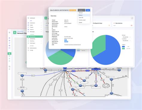 Streamlining Network Management A Closer Look At Splynxs Capabilities