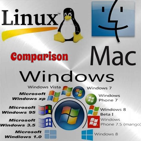 Difference Between MAC PC And LINUX IT Release