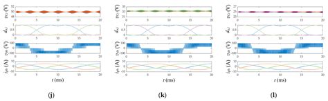 A Simple Virtual Vector Based Pwm Formulation For Multilevel Three
