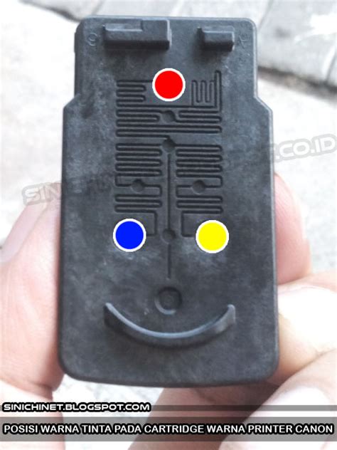 Letak Warna Printer Canon Id