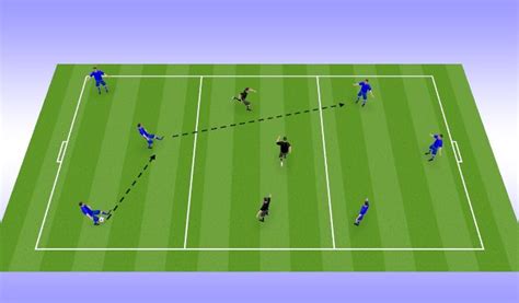 Footballsoccer Defending The Through Pass Tactical Defensive