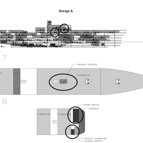 Visual Representation Of Scoring Algorithm Download Scientific Diagram