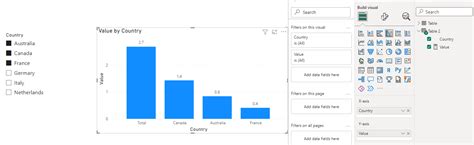 solved how to show aggregate value by filtering 2 country