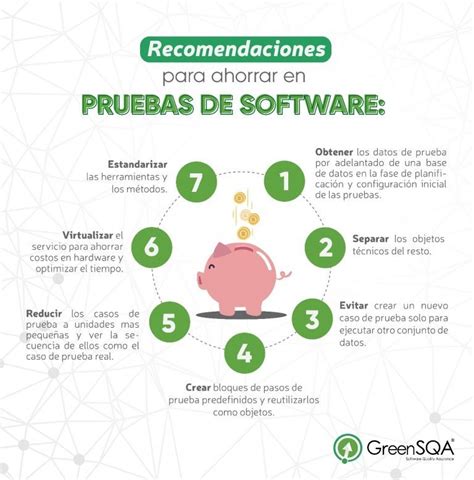 Principales Diferencias Entre Qc Y Qa Greensqa Pruebas De Software