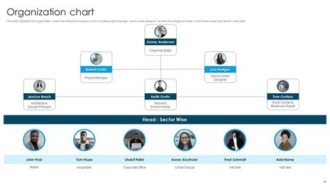 Global Design And Architecture Firm Powerpoint Presentation Slides Ppt