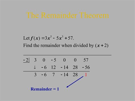 Polynomial Functions 1 Ppt And Remainder Theorem Ppt