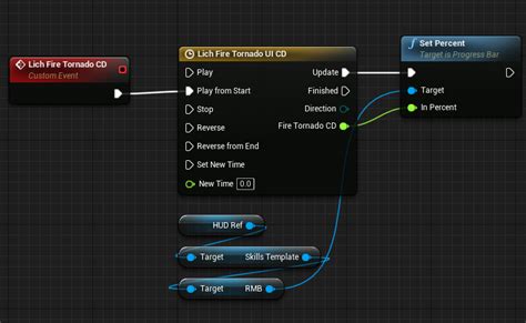 Creating Modular Ui Slimegeon By Zaklev