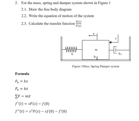 [solved] 2 For The Mass Spring And Damper System Shown