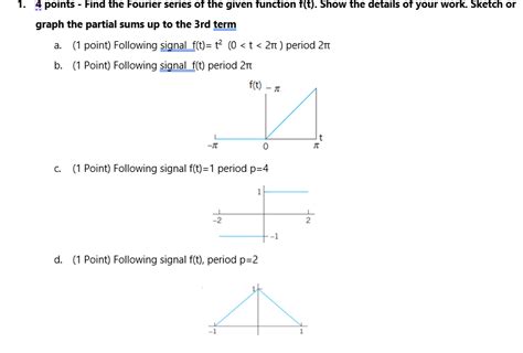 Solved Points Find The Fourier Series Of The Given Chegg Com
