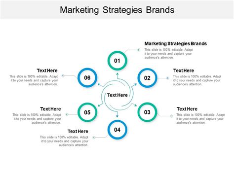 Marketing Strategies Brands Ppt Powerpoint Presentation Visual Aids