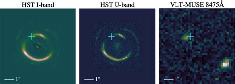 Figure 1 From Gravitational Imaging Through A Triple Source Plane Lens Revisiting The Λcdm