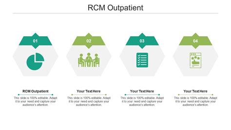 RCM Outpatient Ppt Powerpoint Presentation Icons Presentation Graphics Presentation