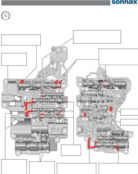 Aw60 41Sn Transmission Form Fill Out Printable PDF Forms Online