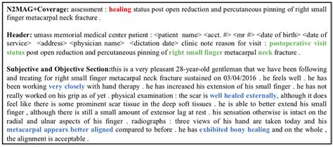 Example For Model Interpretation Download Scientific Diagram