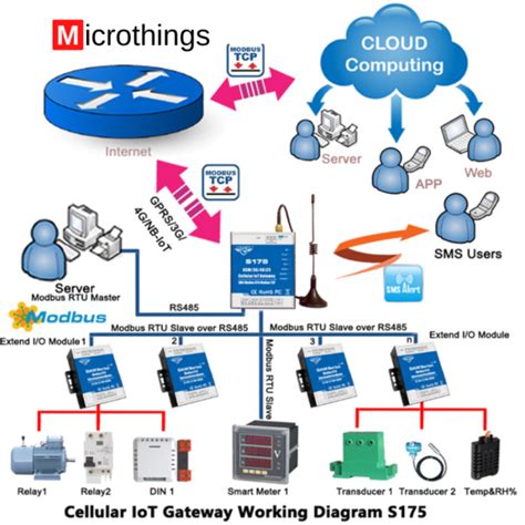 PENCETWIN Login Situs Slot Online Bet 200 Resmi Terpercaya Hari Ini
