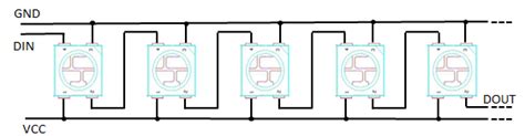 NeoPixel LEDs Strip Pinout Arduino Interfacing OFF