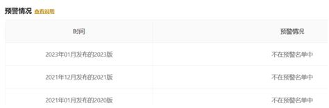 Journal Of Cell Science发表难不难 刊鹿论文编译