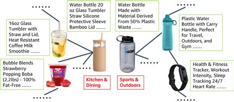 Hierarchical Compression Of Text Rich Graphs Via Large Language Models Ai Research Paper Details