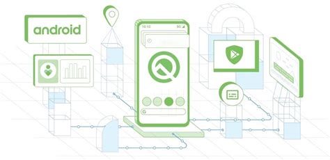 AOSP así es el Android open source sin Google que queda como opción para Huawei